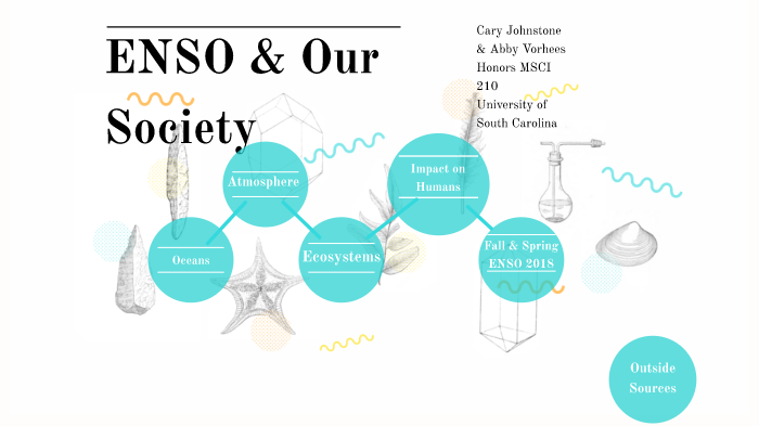 ENSO Project by Cary Johnstone on Prezi