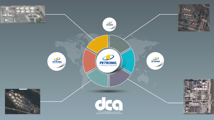 Petromil - DCA Technology by DCA Technology on Prezi