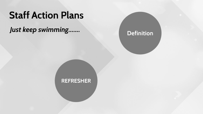 Staff Action Plans by Sherry Ponton on Prezi