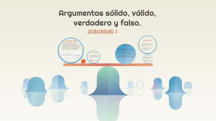 Argumentos sólido, válido, verdadero y falso. by jaime rubina on Prezi