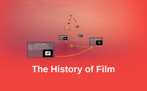 The History of Film by Simran . on Prezi