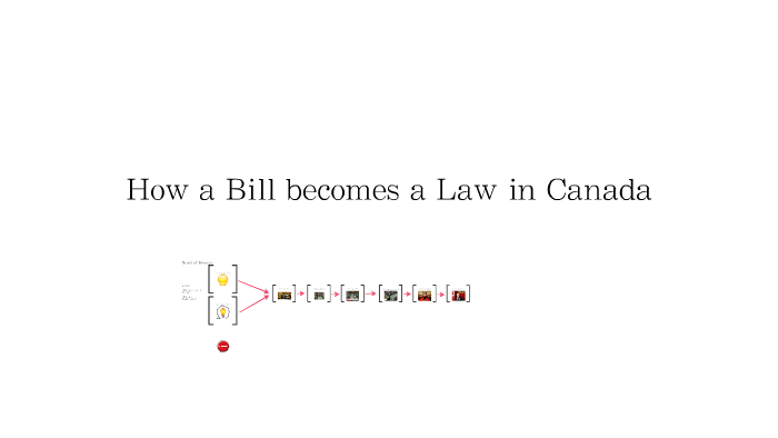 How a Bill becomes a Law in Canada by Dana Louis on Prezi