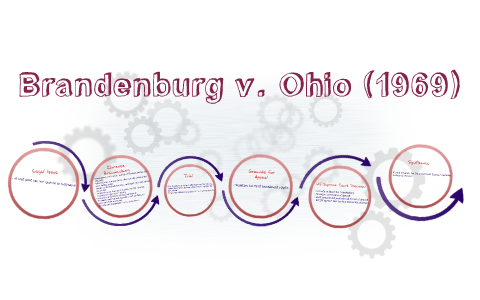 Brandenburg v. Ohio (1969) by Geneo Coston on Prezi