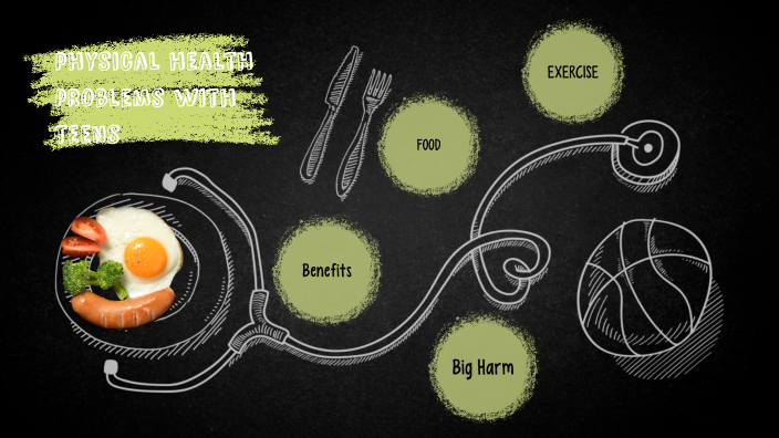 Physical Health Problem With Teens by JANE HUANG on Prezi