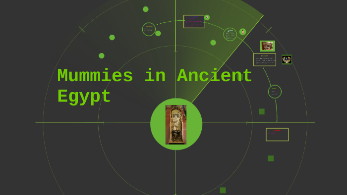 cool facts about mummies by cory duke on Prezi
