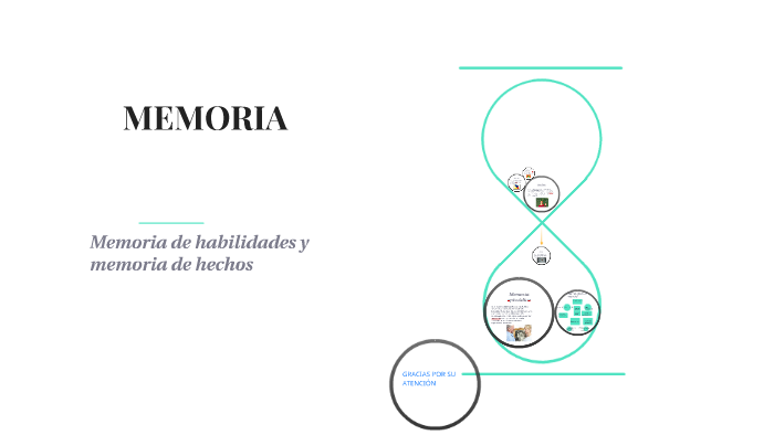 Memoria De Habilidades Y Memoria De Hechos By Ana Carrion Capa On Prezi