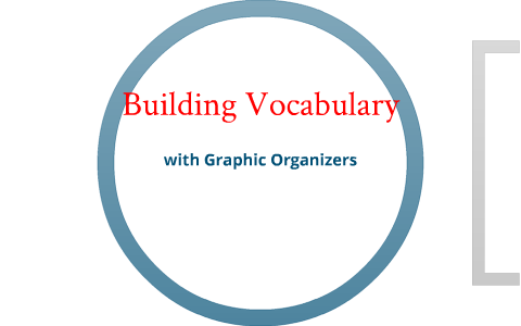 Building Vocabulary using Graphic Organizers by Amanda Larson on Prezi