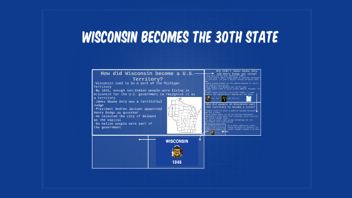 Wisconsin becomes the 30th state by Kari Kufalk on Prezi
