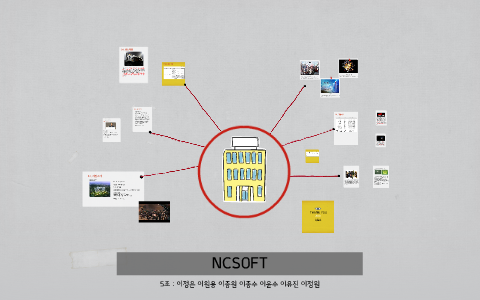 NCSOFT by 정원 이 on Prezi