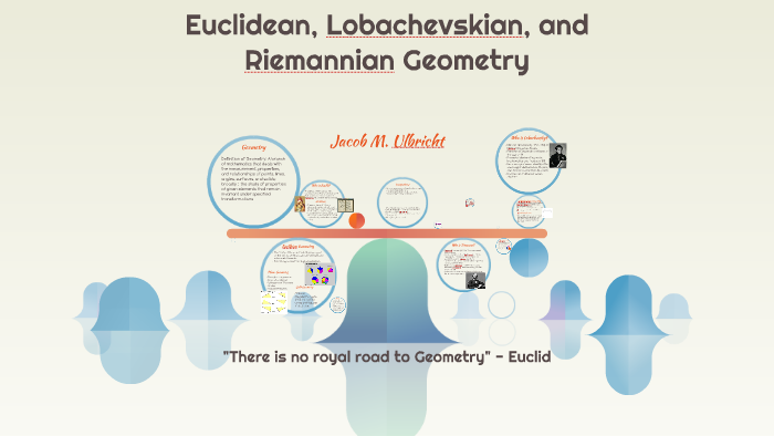 Euclidean, Lobachevskian, and Riemannian Geometry by on Prezi