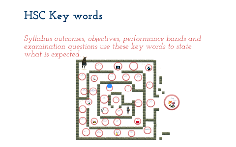 HSC key words by kerstin woodward on Prezi