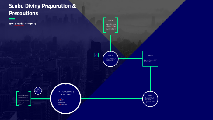 Scuba Diving Preparation & Precautions by Kania Stewart on Prezi