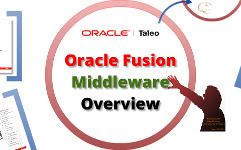 Oracle Fusion Overview by Sivakumaran Krishnan on Prezi