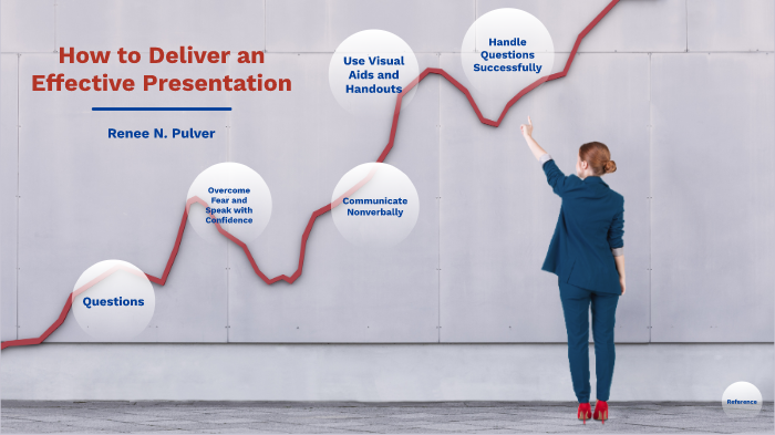How to Deliver an Effective Presentation by Renee Pulver on Prezi