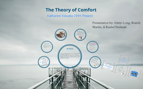 Comfort Theory by Brandy Martin on Prezi