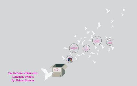 The Outsiders Figurative by Briana Stevens on Prezi