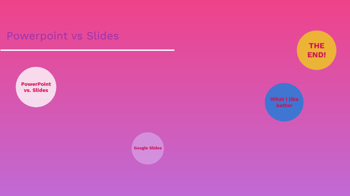 PowerPoint vs. Slides by Mackenzie Burkett on Prezi