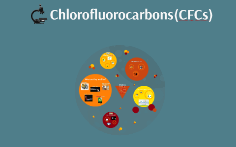 Chlorofluorocarbons(CFCs) by Jasmin Bacabac on Prezi