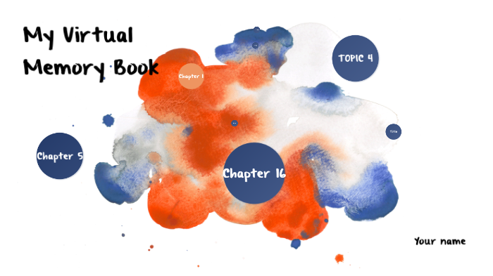 My Virtual Memory book by sierra rodrigues on Prezi