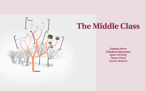 The Middle Class by Arts High on Prezi