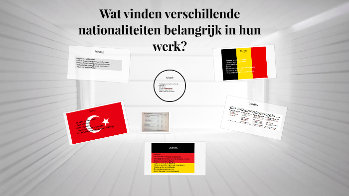 Wat vinden verschillende nationaliteiten belangrijk in hun w by Saloua ...