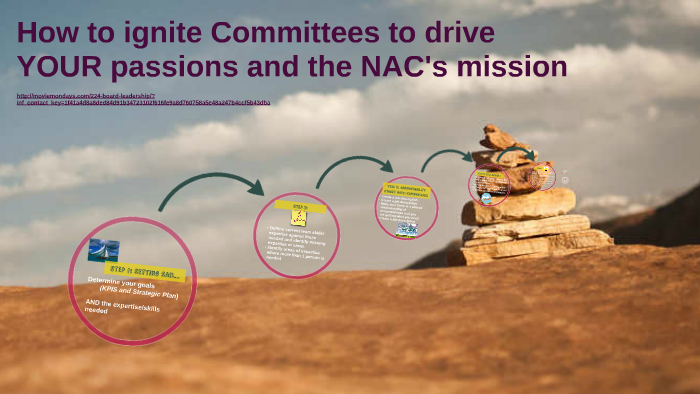 How to engage and excite board and committee members by on Prezi