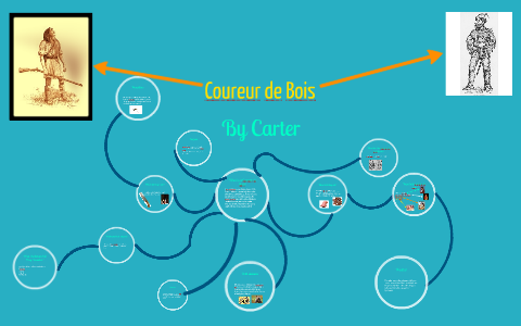 Coureur de bois by Carter Desroches