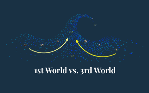 1st World vs. 3rd World by Michael Partee on Prezi