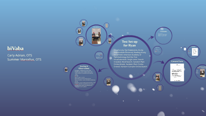 biVaba by Carly Adrian on Prezi