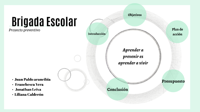 proyecto brigada escolar by franche vera on Prezi