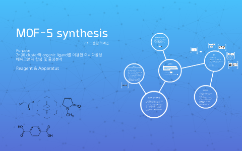 MOF-5 synthesis by Estelle Choi on Prezi