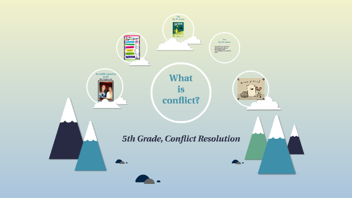 5th Grade, Conflict Resolution by Courtney Frye on Prezi