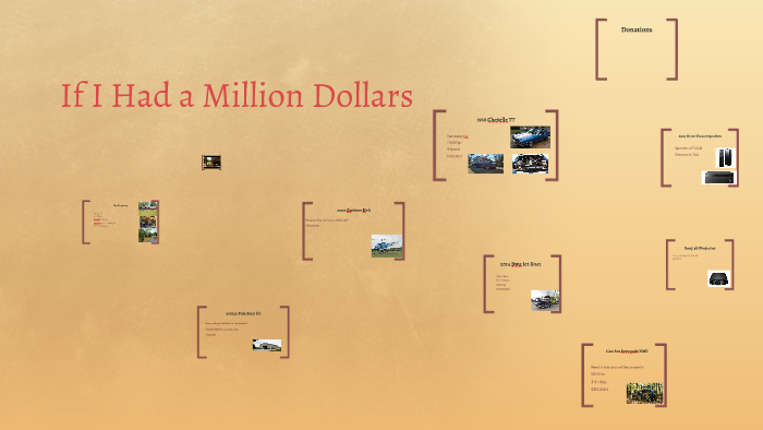 If i Had a Million Dolars by Nathan Harland on Prezi
