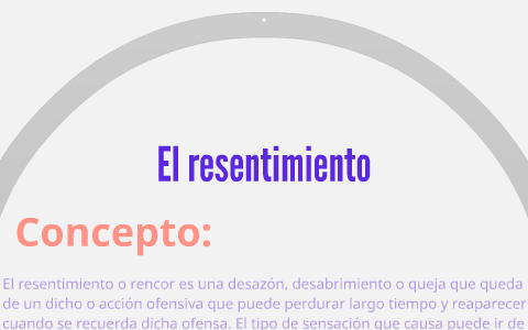 El resentimiento by Vanessa Victoria Peralta Marcatinco on Prezi