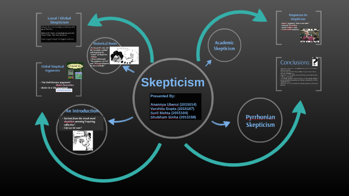 Skepticism by Anannya Uberoi on Prezi