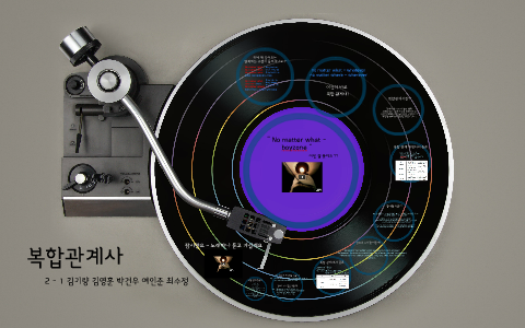 복합관계사 by Ki Ryang Kim on Prezi