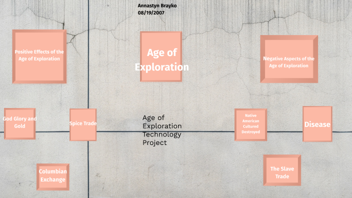 age of exploration unit technology project by Annastyn Brayko on Prezi