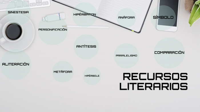 Recursos literarios by jael martin german on Prezi