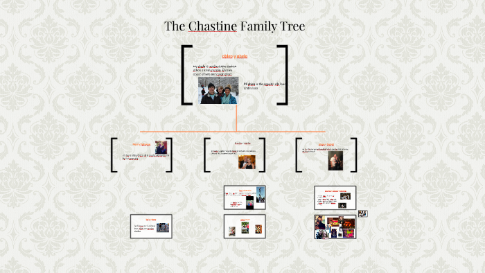 The Chastine Family Tree by chandler chastine on Prezi
