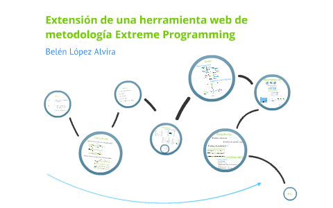 Extensión de una herramienta web de metodología Extreme Programming by ...