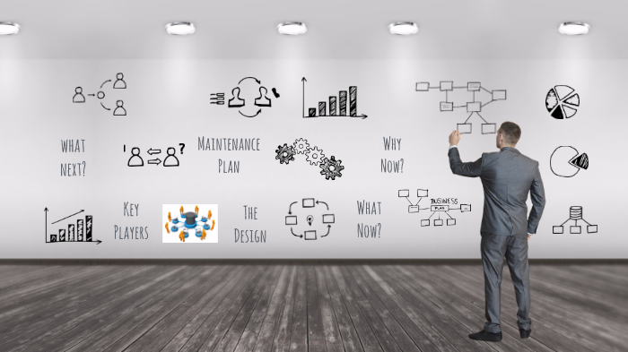 H&F ICT Intranet by Ramanand Ladva on Prezi