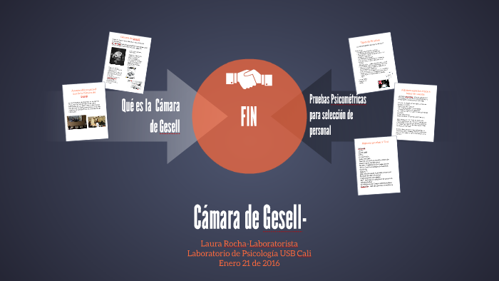 Cámara de Gesell- by Laura Rocha on Prezi