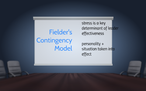 Fielder's Contingency Model by cathy belanger on Prezi