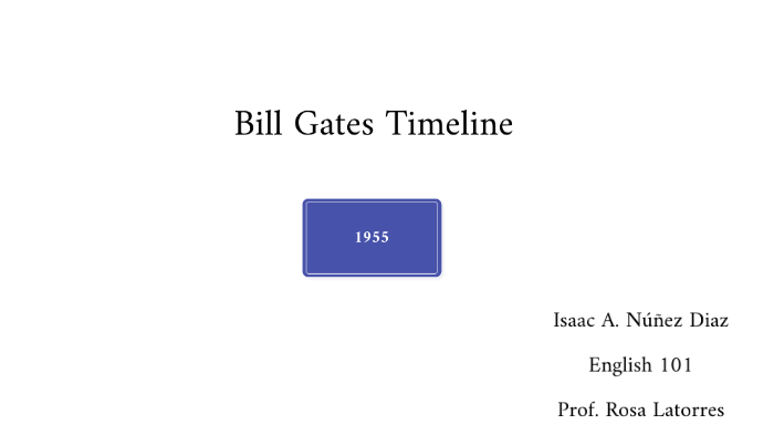 Bill Gates Timeline by Ak__Isaac on Prezi