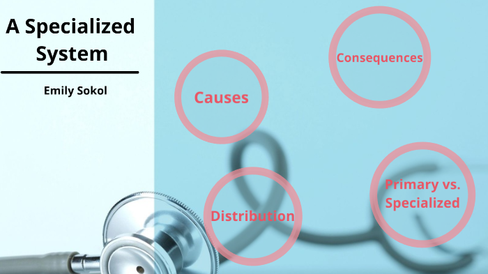 A Specialized System by Emily Sokol on Prezi