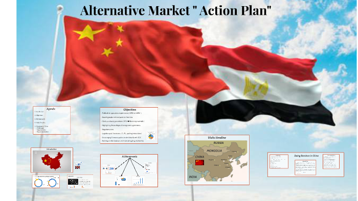 Alternative Market " Action Plan" by Ahmed Mahmoud on Prezi