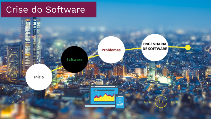 Crise do Software by iagopedaboua fernandes on Prezi