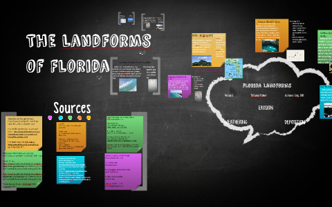 The LandForms Of Florida by Tatiana Maher on Prezi