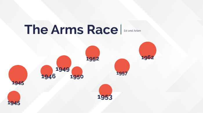 The Cold War Arms Race by Ed Naik on Prezi