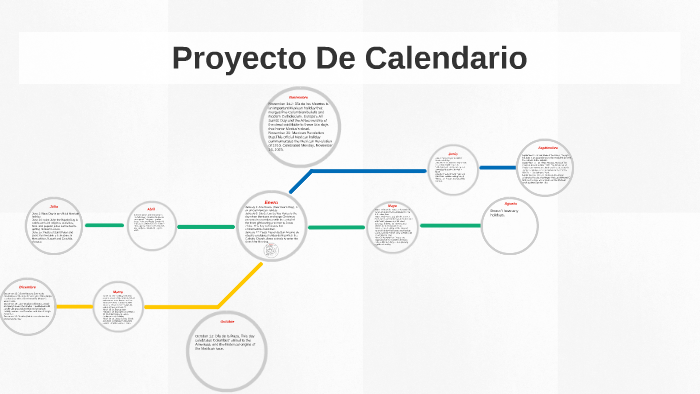 Proyecto De Calendario by nini brown on Prezi